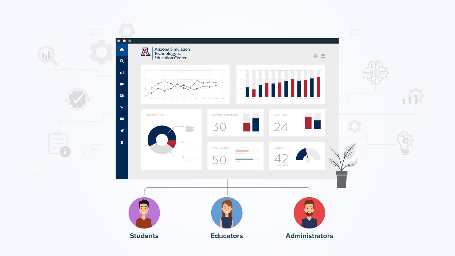 Smarter Interfaces, Smarter Healthcare Students: Dashboards for AI ...
